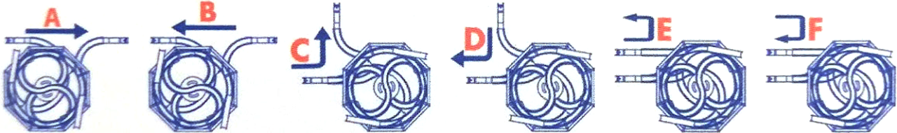 AccuVeyor AVhシリーズ | Ambaflex Spiral Conveyor Solutions